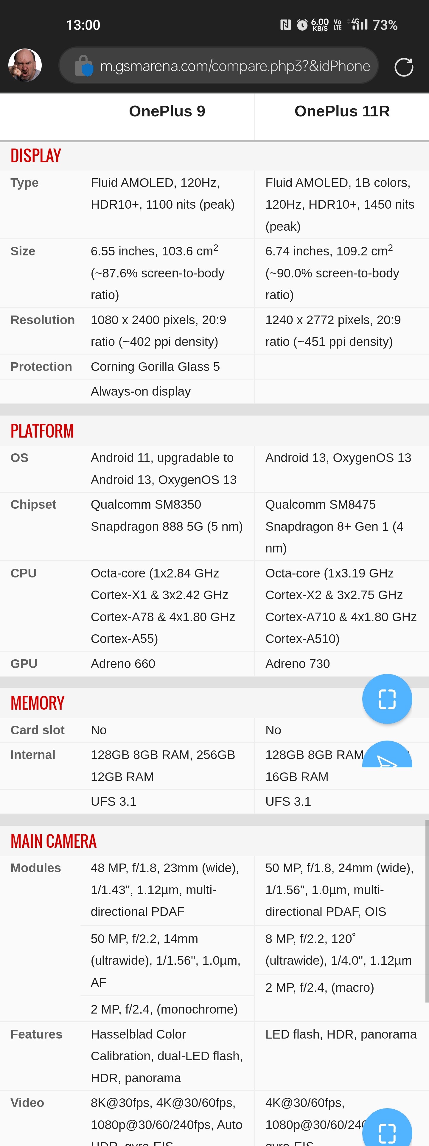 Just need your suggestion please