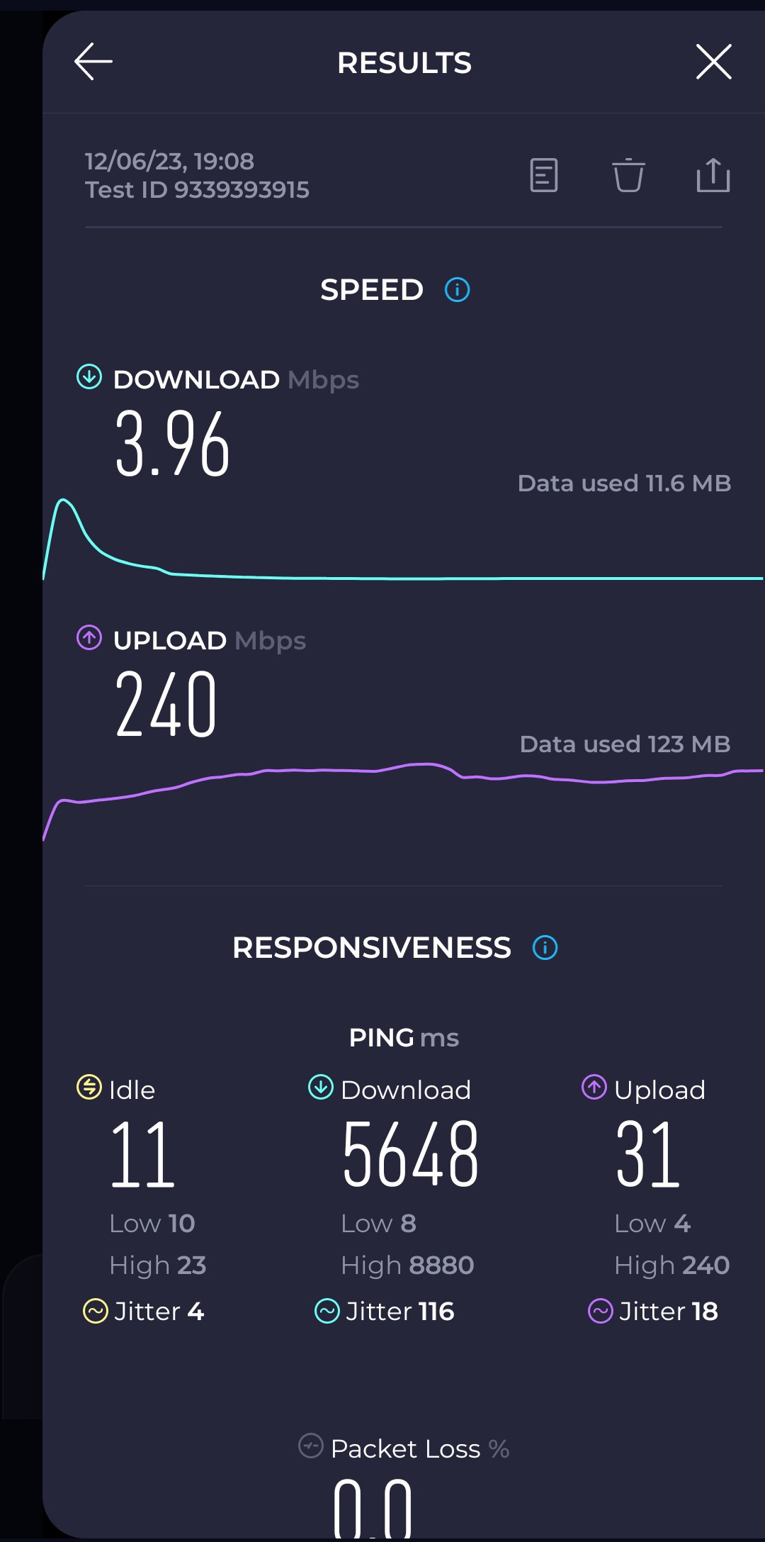 Internet speed is very slow after Android 13 update.. what's app status ...