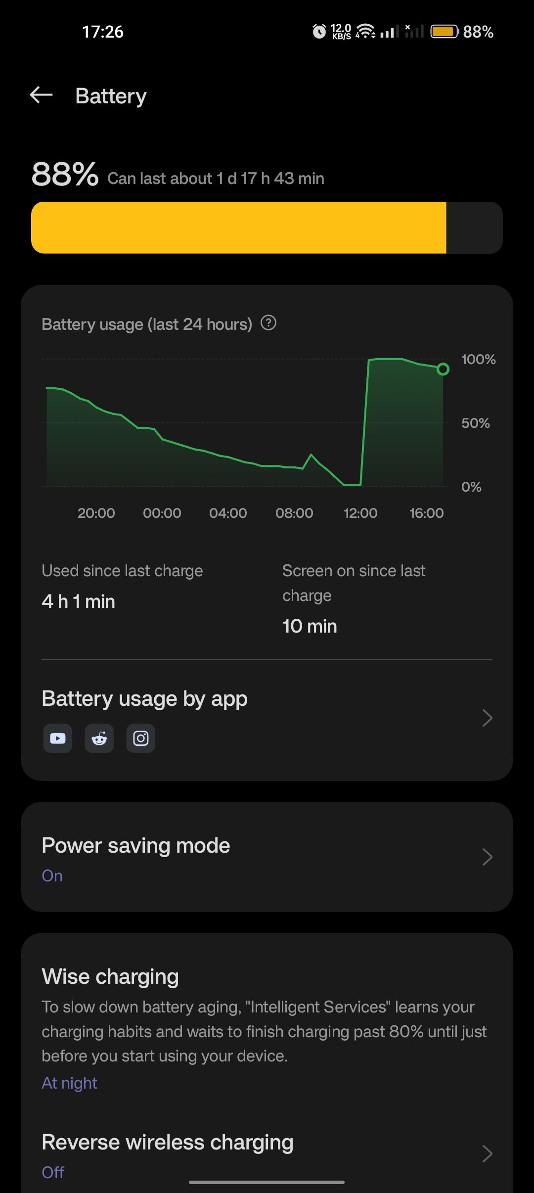 Great battery on Oxygenos 13.1...1+ 9 pro btw