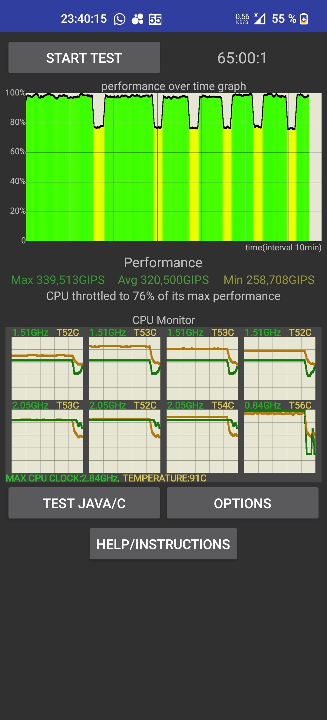 CPU Throttling Test on OnePlus Nord 3