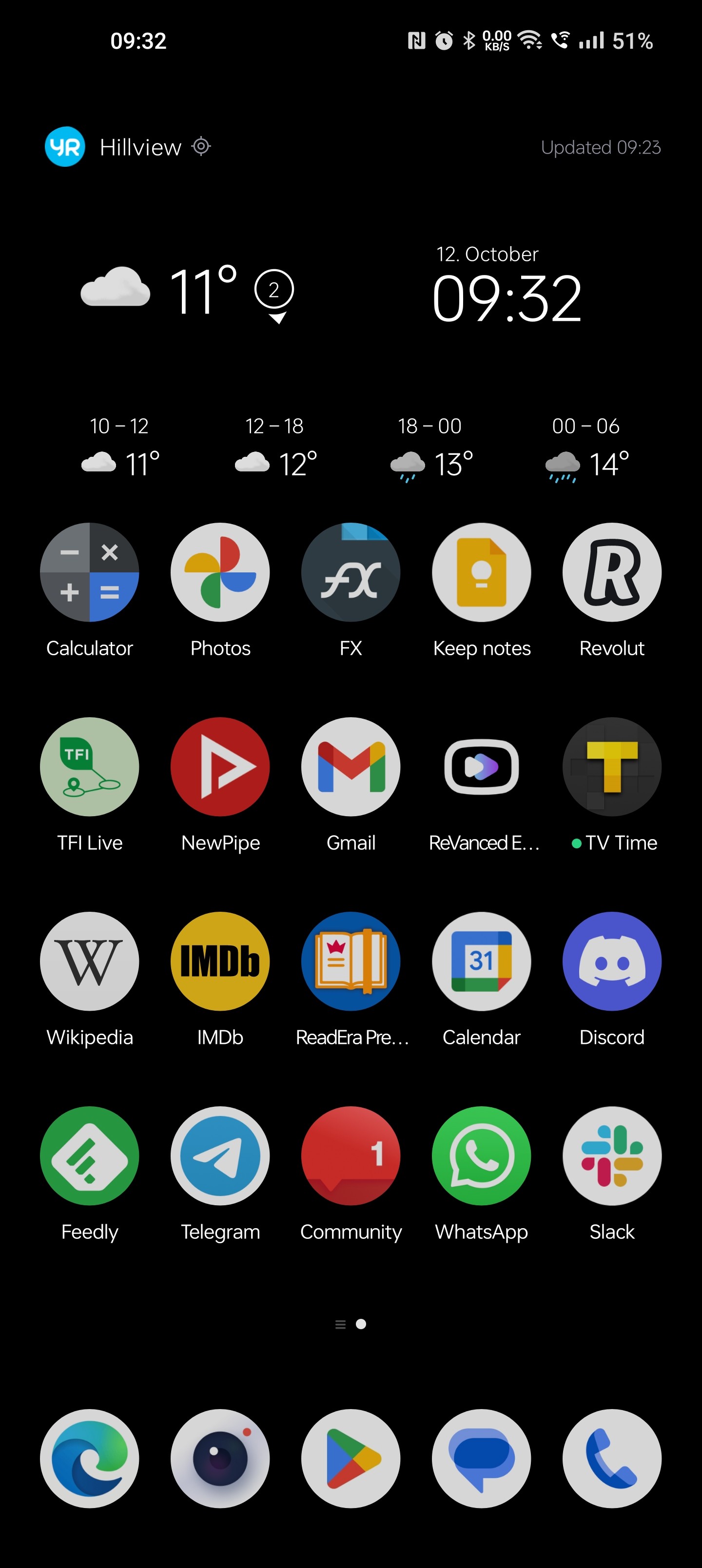 How Many Home Screens Do You Use?