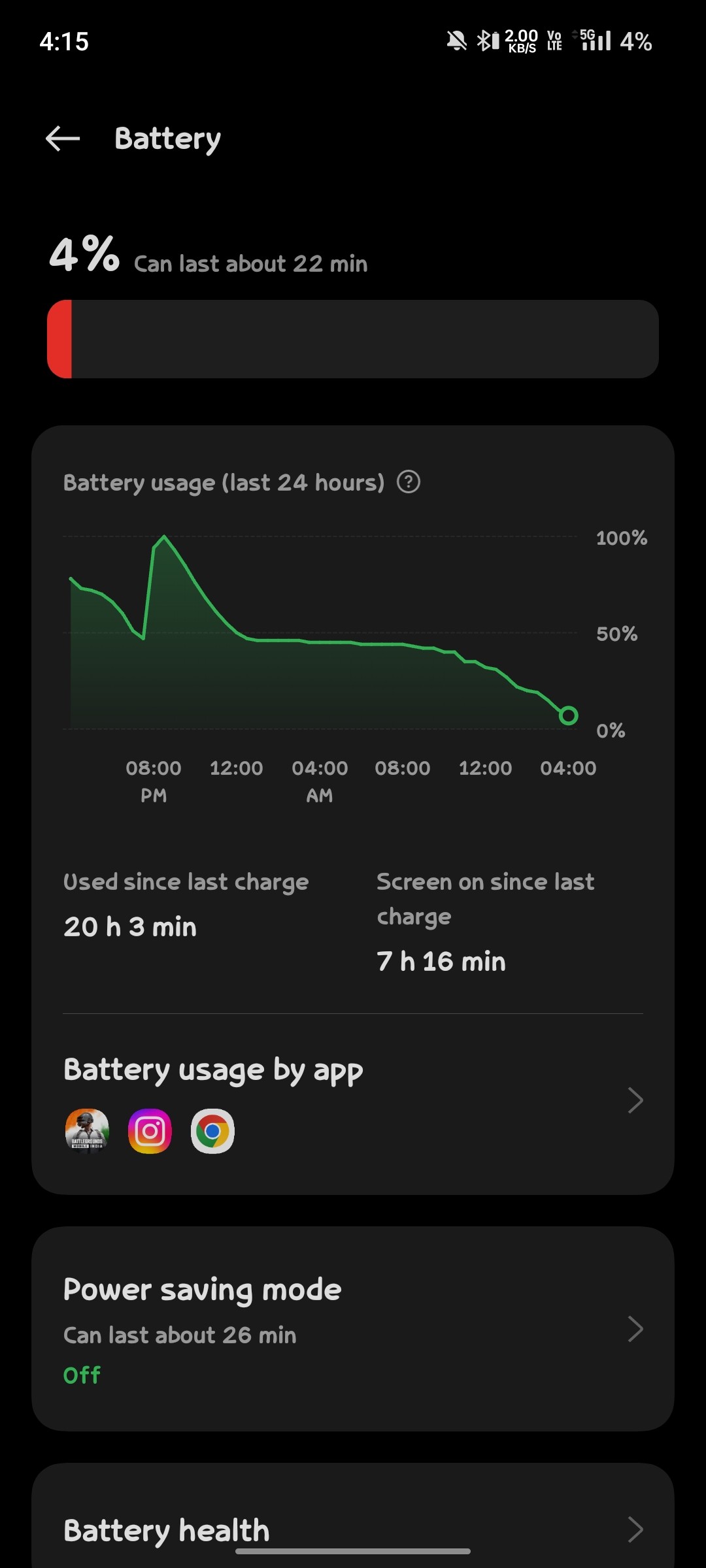 OnePlus Community OnePlus Community