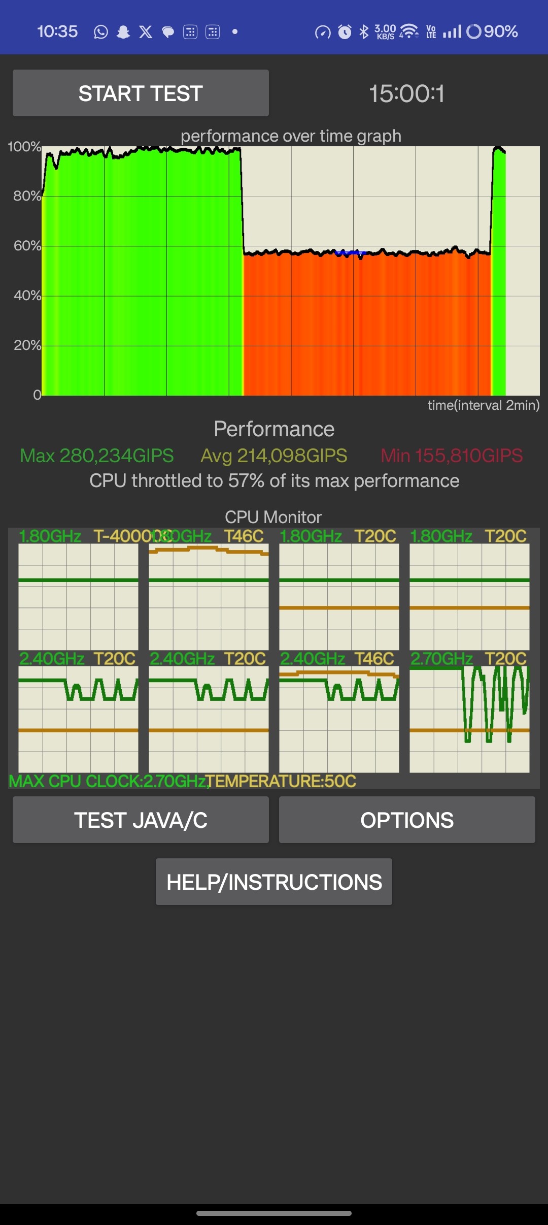 CPU Throttling Test