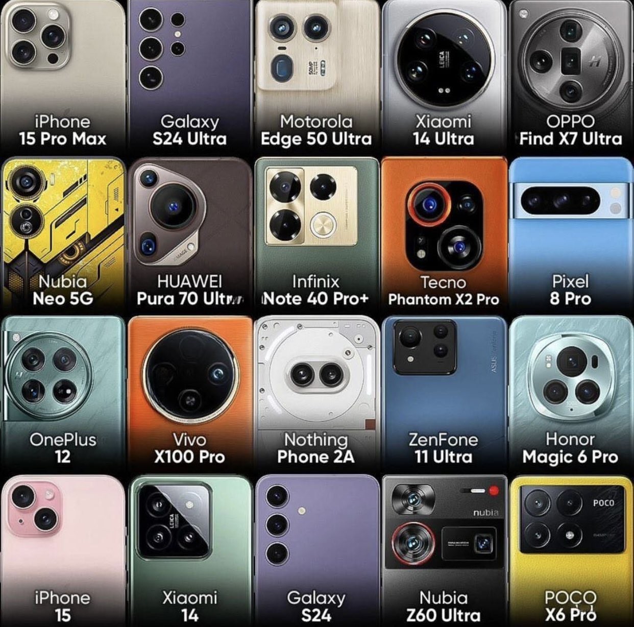 Which camera module is your favorite? 📸🔴🟢🔵 Share your th