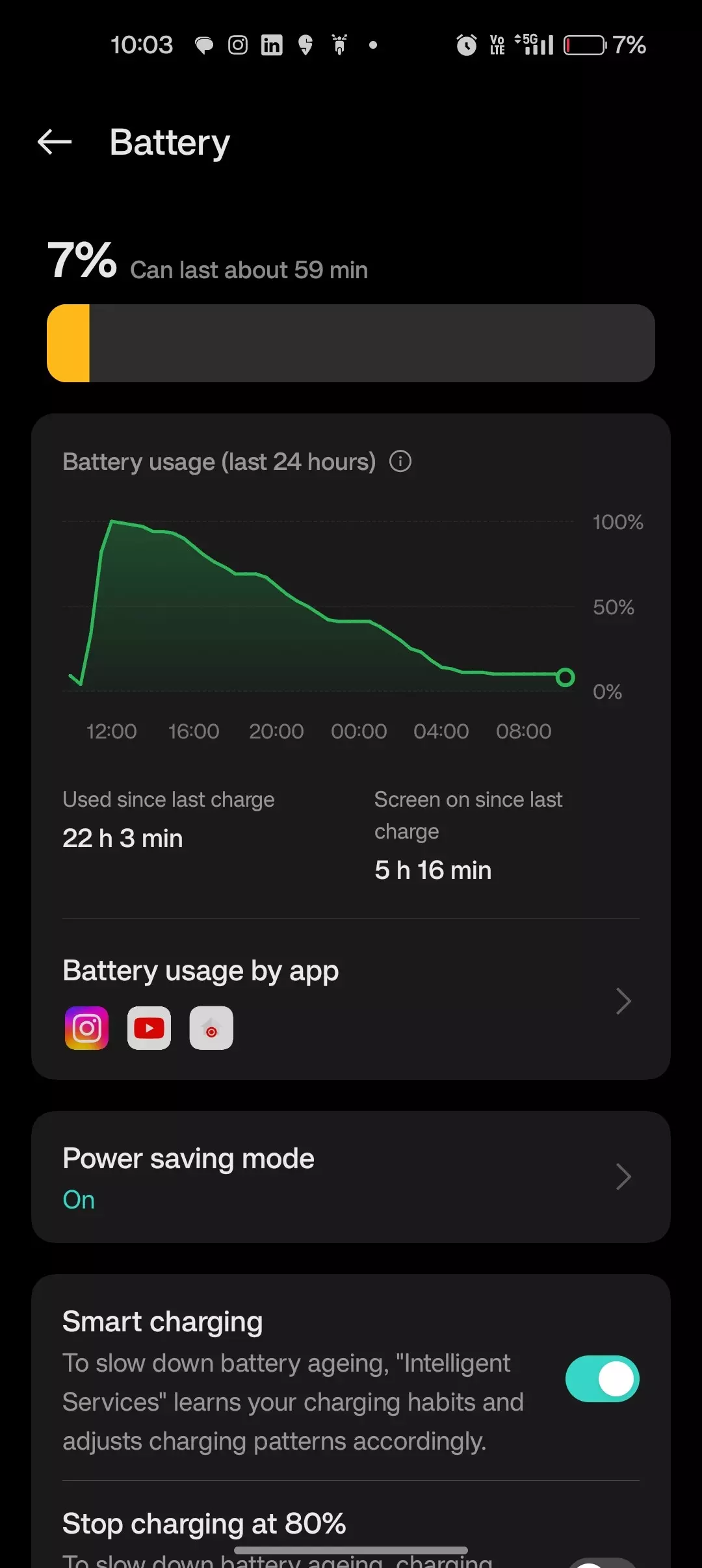 Why my battery of One plus Nord ce 2 lite is showing a decli