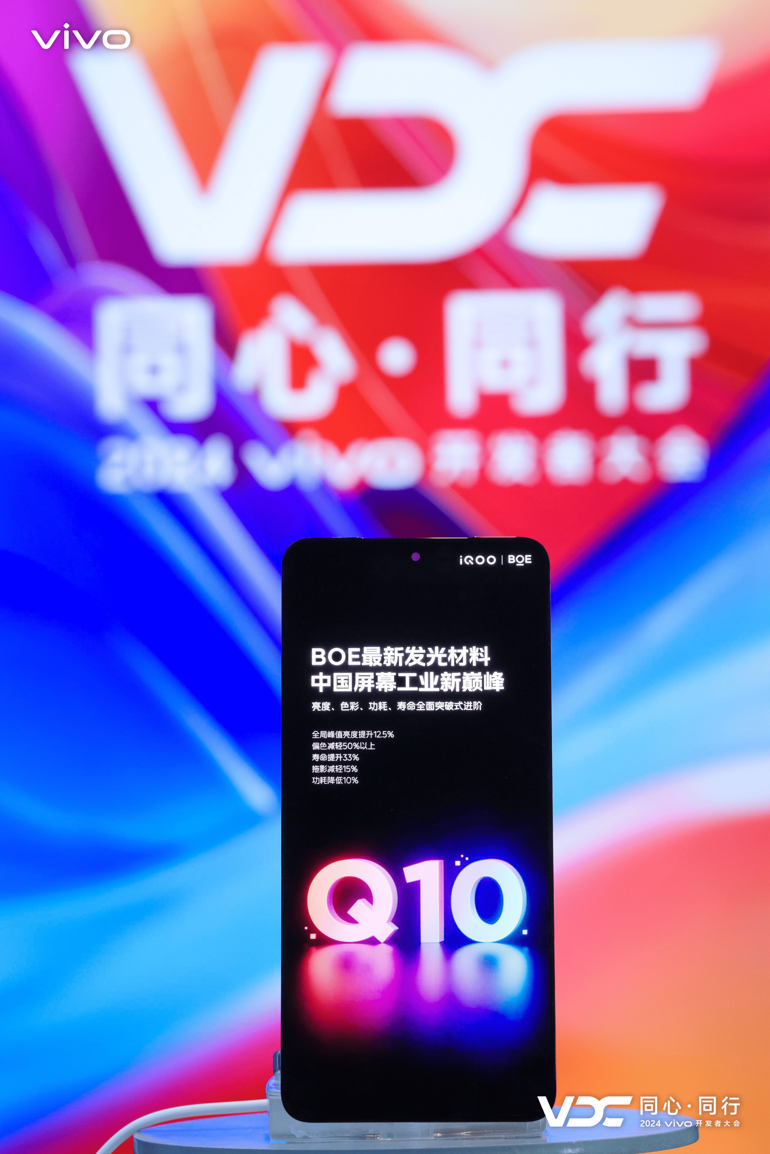 iQOO 13 Unveils Cutting-Edge Display with BOE's Q10 Luminous Material ...
