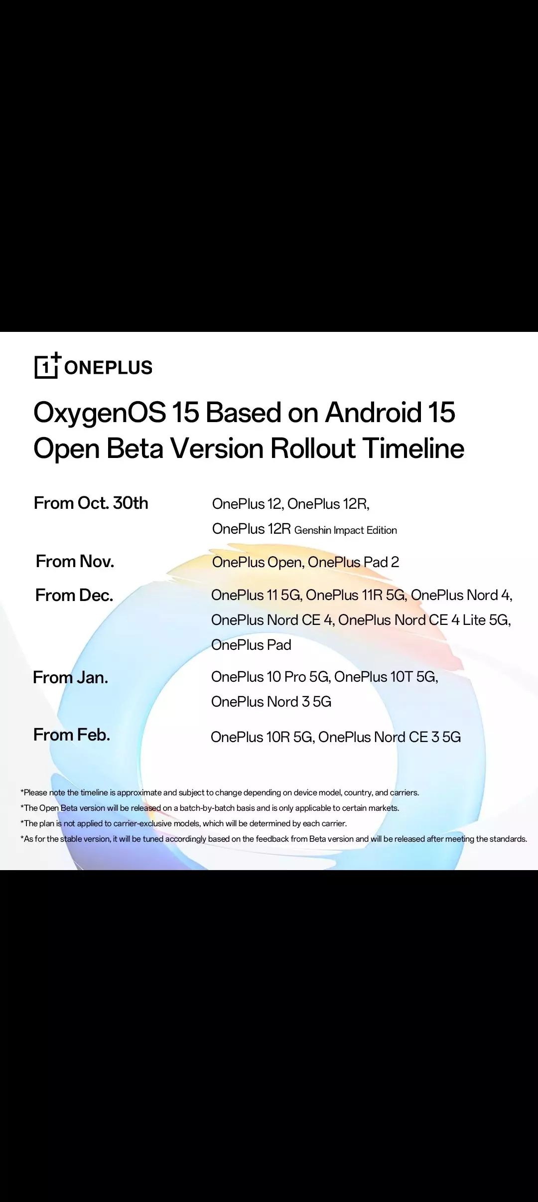 Oxygen OS 15 Rollout timeline 😁
