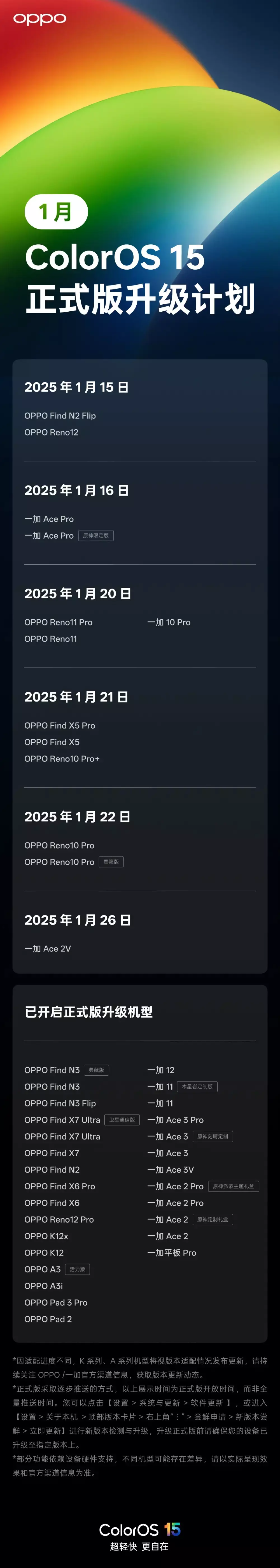 As per chinese OnePlus community official information. The A