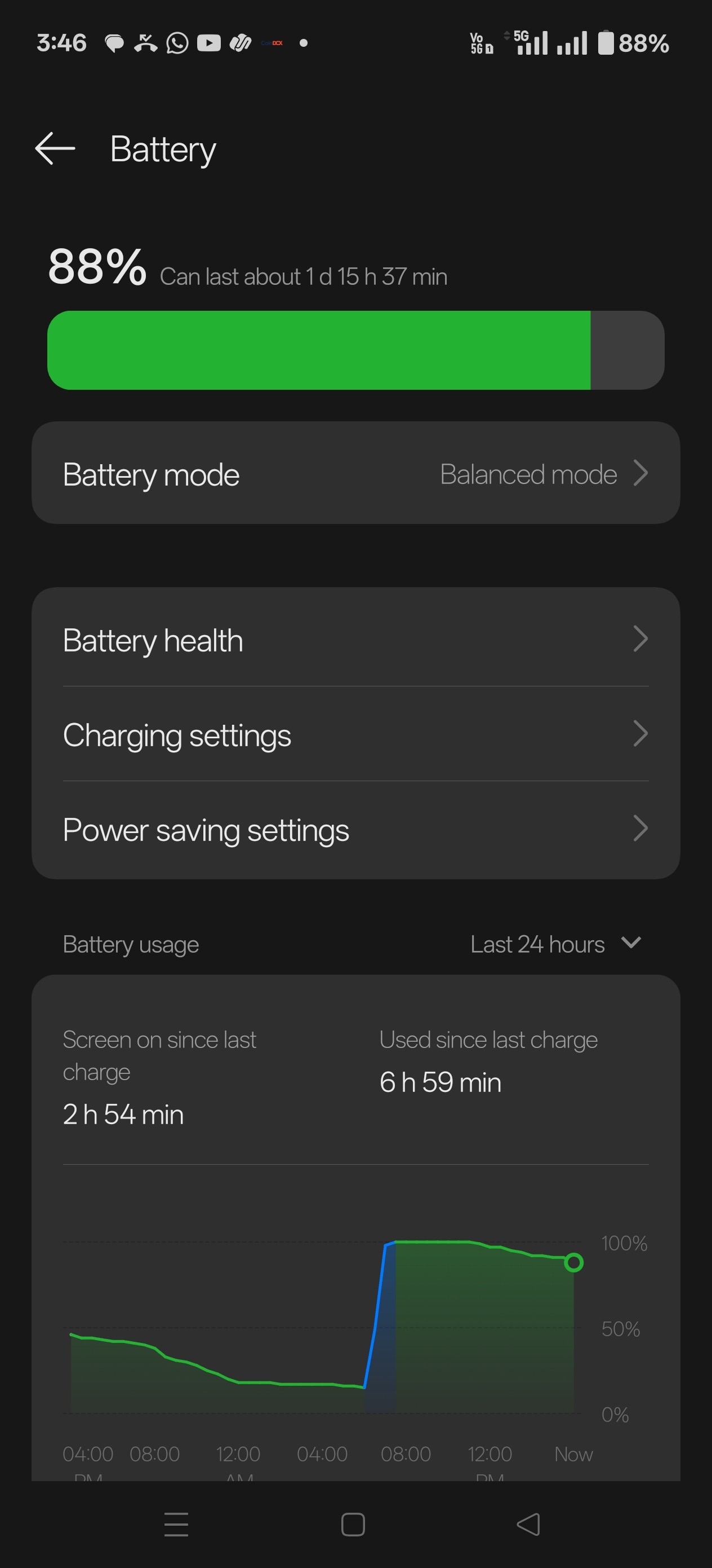 Battery life on OnePlus 13R