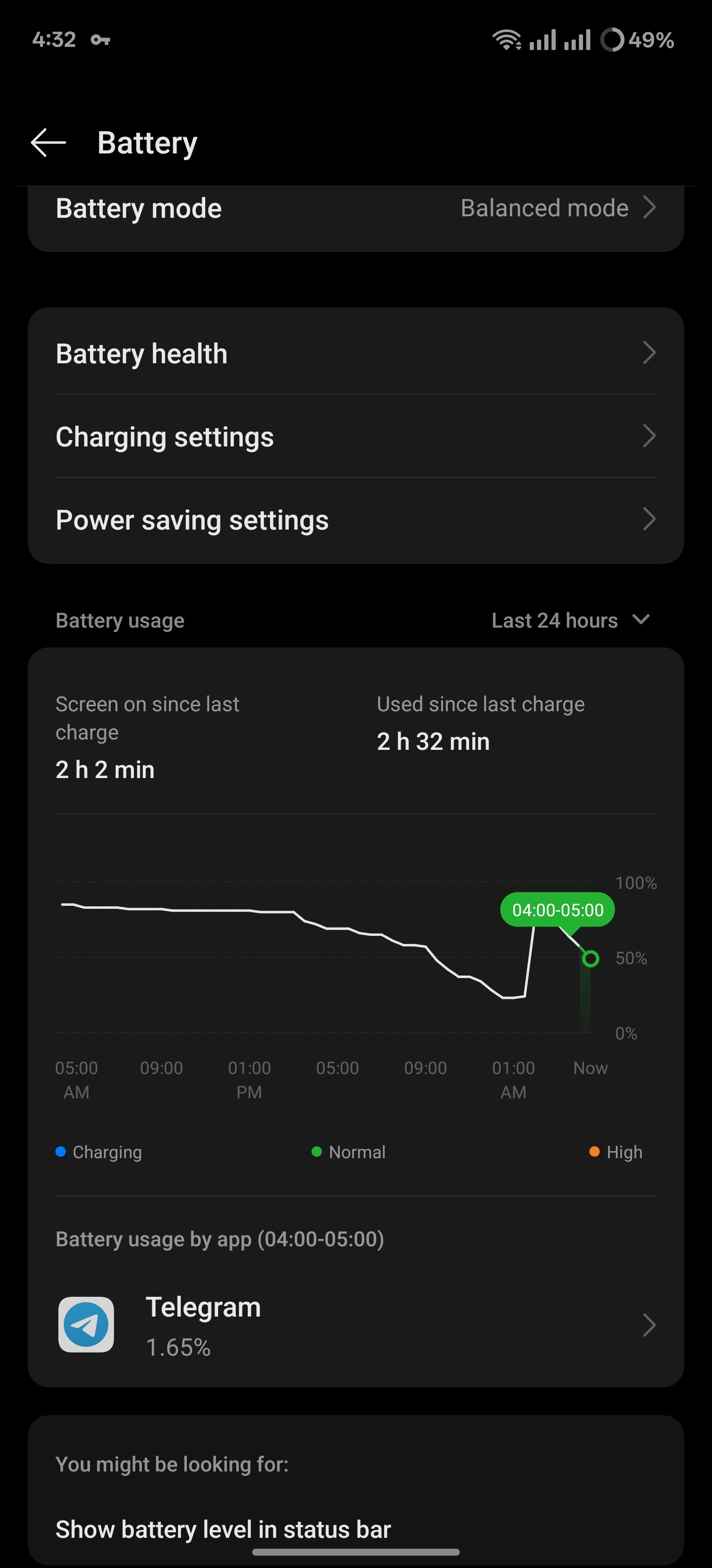 This is my battery usage. From 80% to 50%. Balanced mode. On