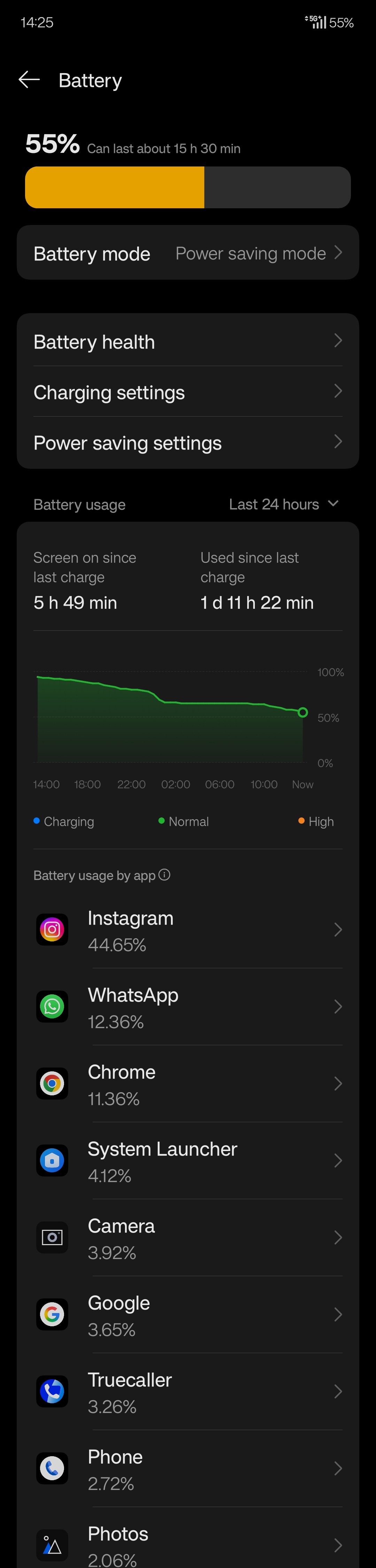 🔋 [Battery Life Review] OnePlus 13R – Early Release Build CPH2691_15.0. ...