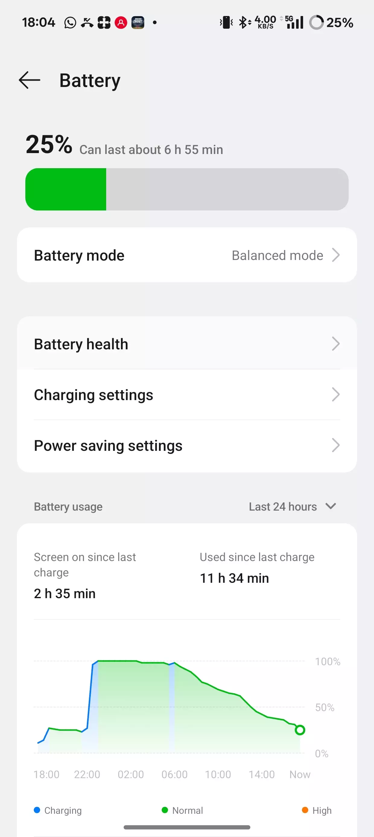 2hrs sot and it's 25%Battery is draining so badly Any sugges