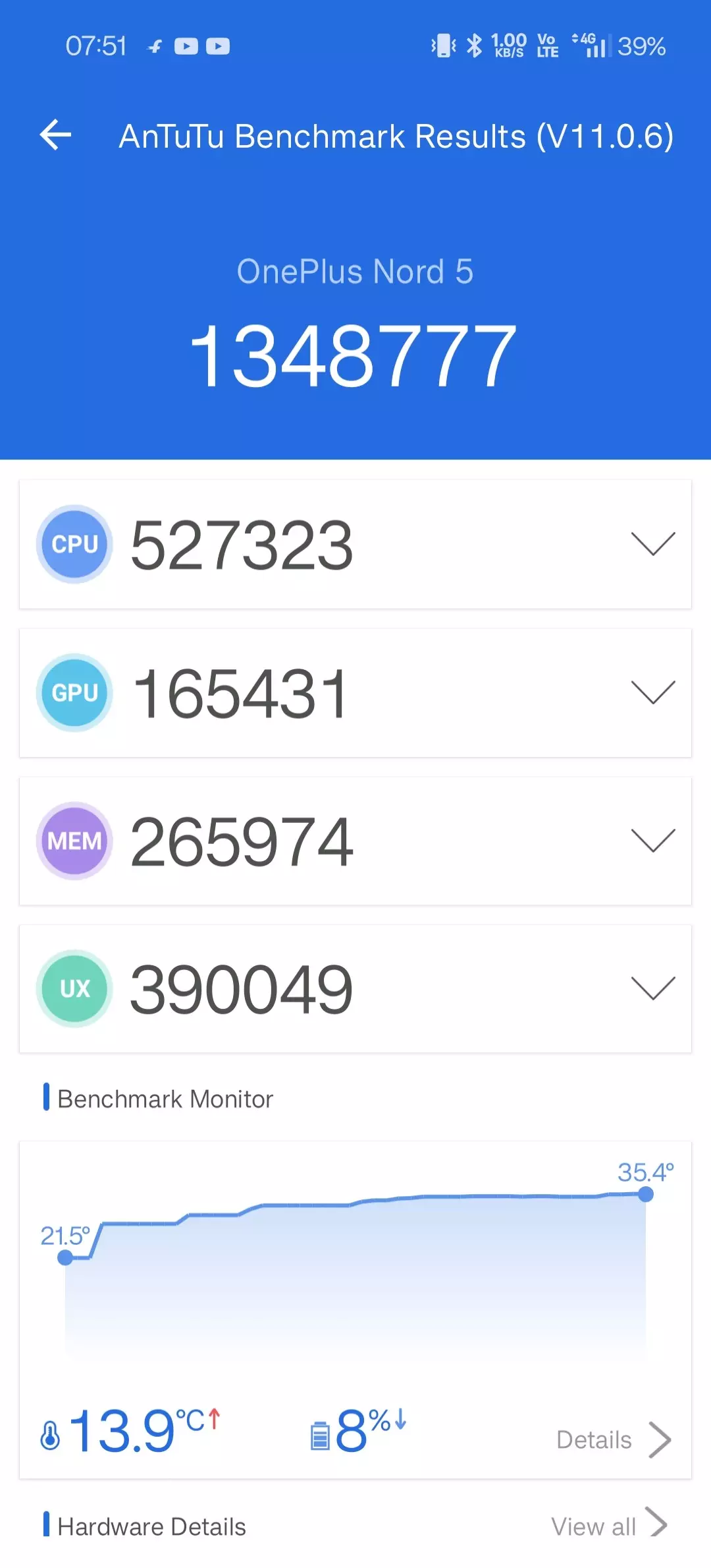 "I tested the AnTuTu score on my OnePlus Nord 5, which is ru