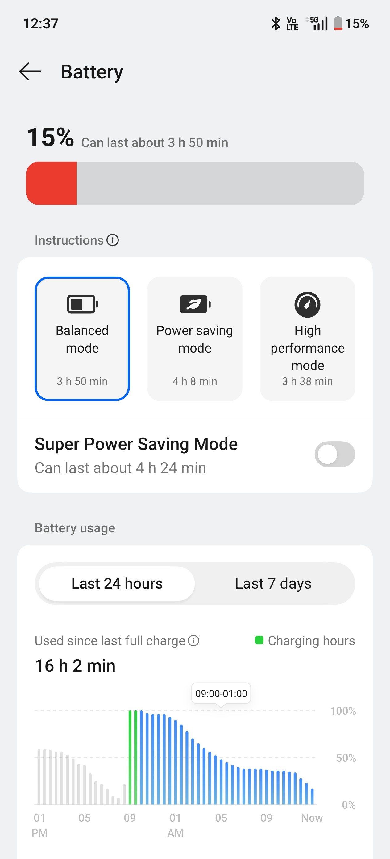 [CLOSED]ONEPLUS 12R BATTERY SOT AFTER OXYGEN OS 16