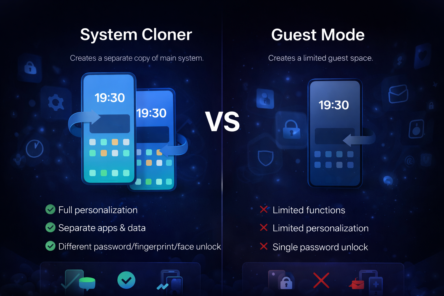 System Cloner (A hidden underrated feature)