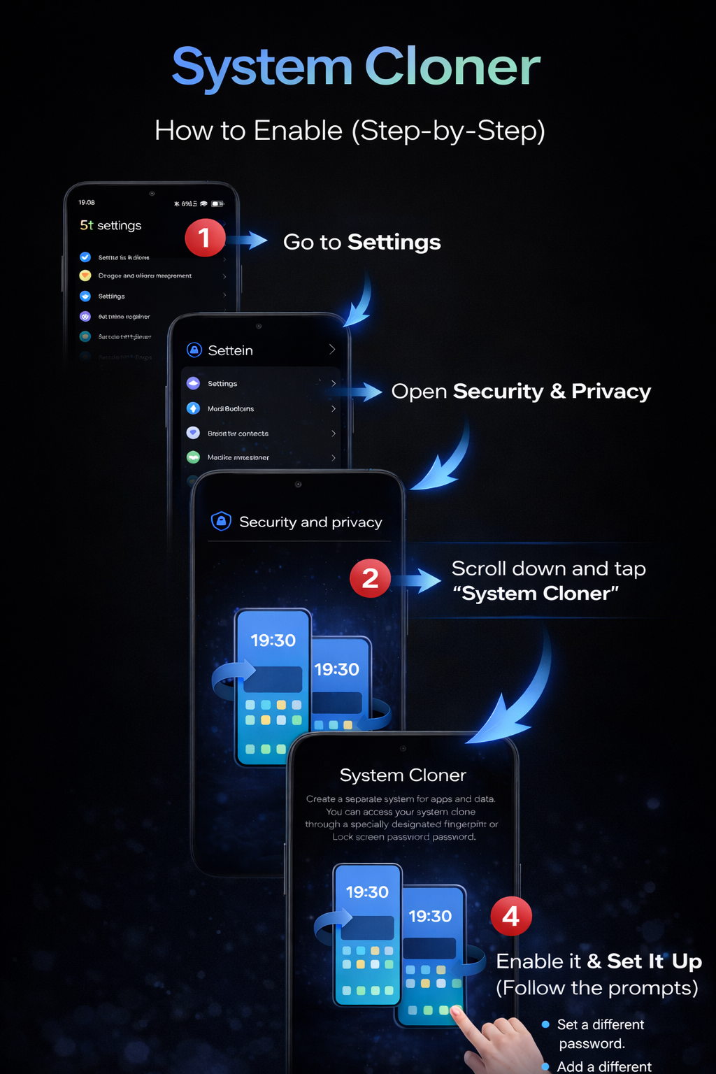 System Cloner (A hidden underrated feature)