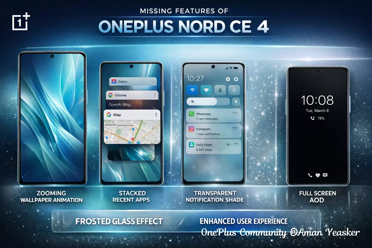 The Ultimate 'Need' of OnePlus Nord Ce 4 : Missing Features That Should ...
