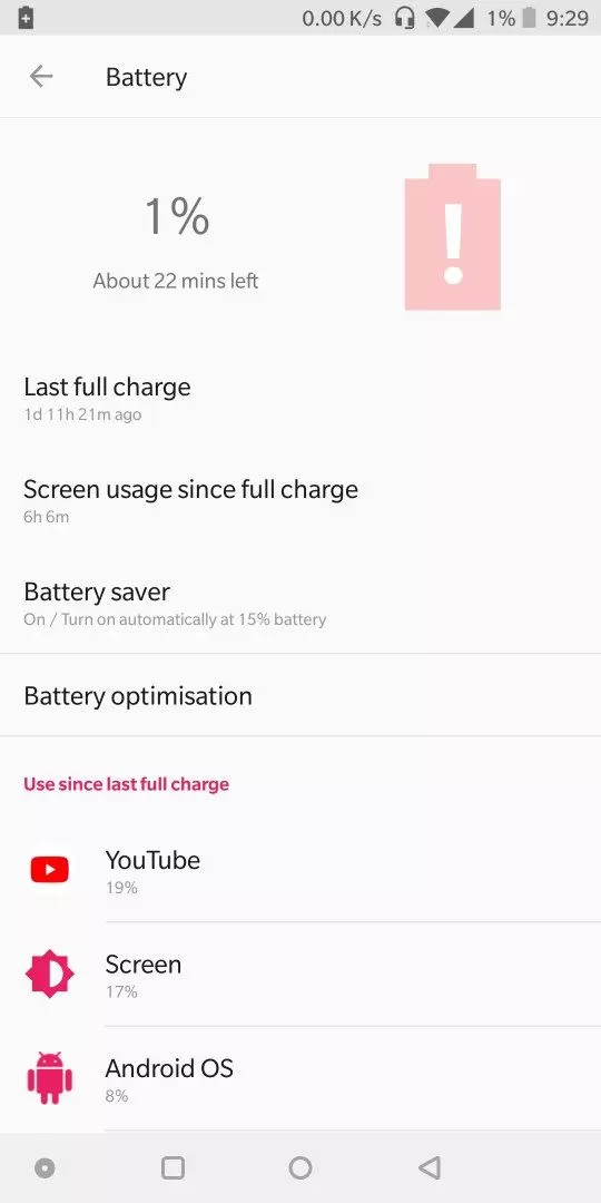 still left ...lol ..amazing battery