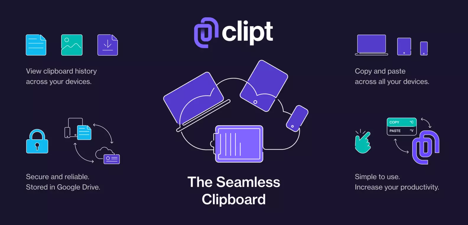 Clipt, a New App by OneLab - Intro & Update
