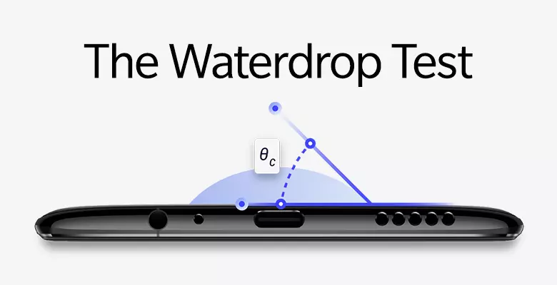 The Waterdrop Test