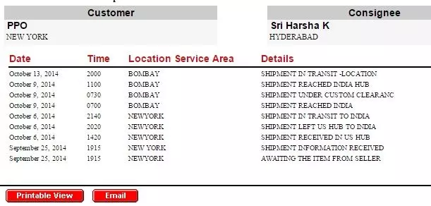 Very poor service by PPO BOX