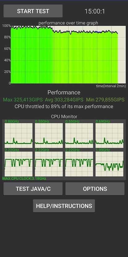 OnePlus 10T - Strange Throttling Patterns on 3DMark Stress Tests ...