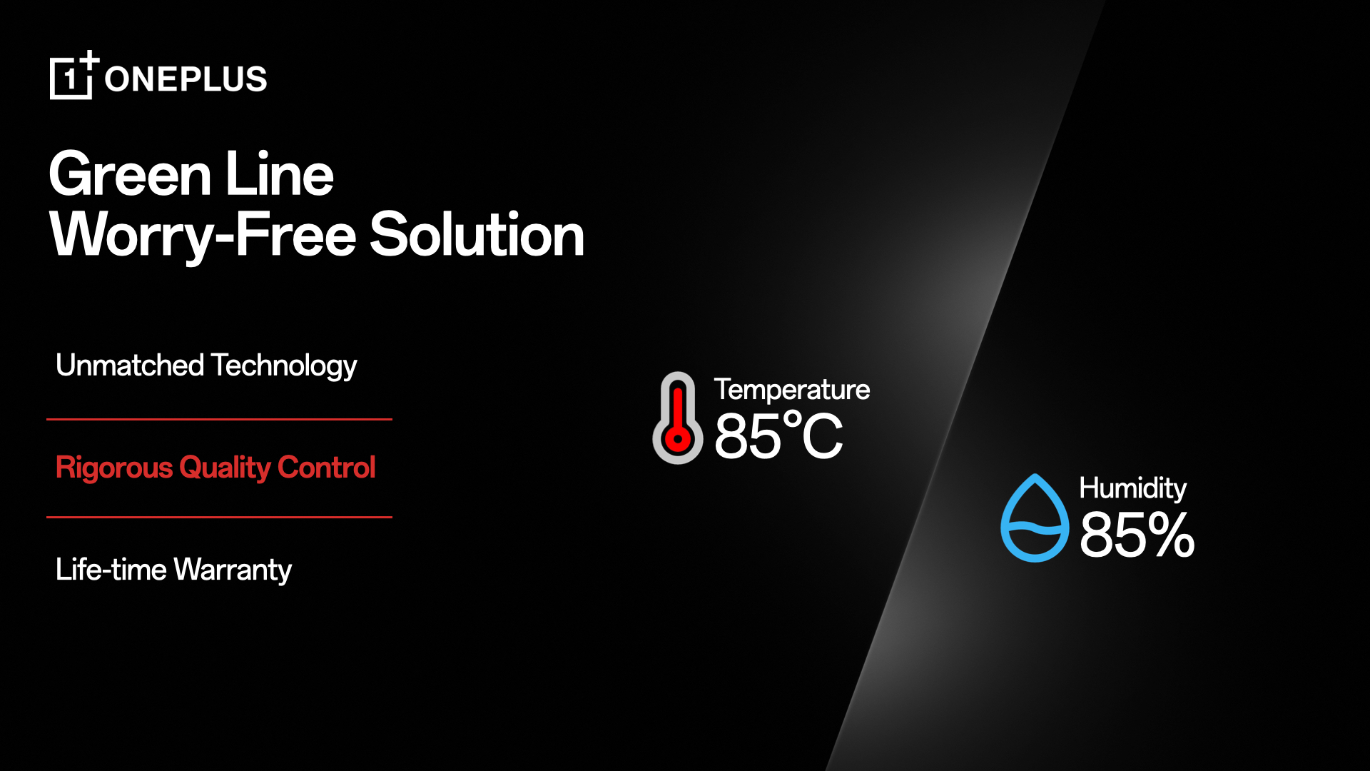 Deep Dive into the OnePlus Green Line Worry-Free Solution!