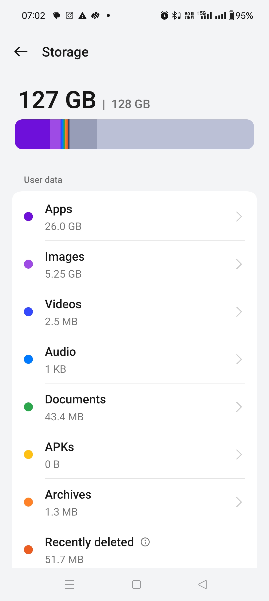 Storage issue 10r